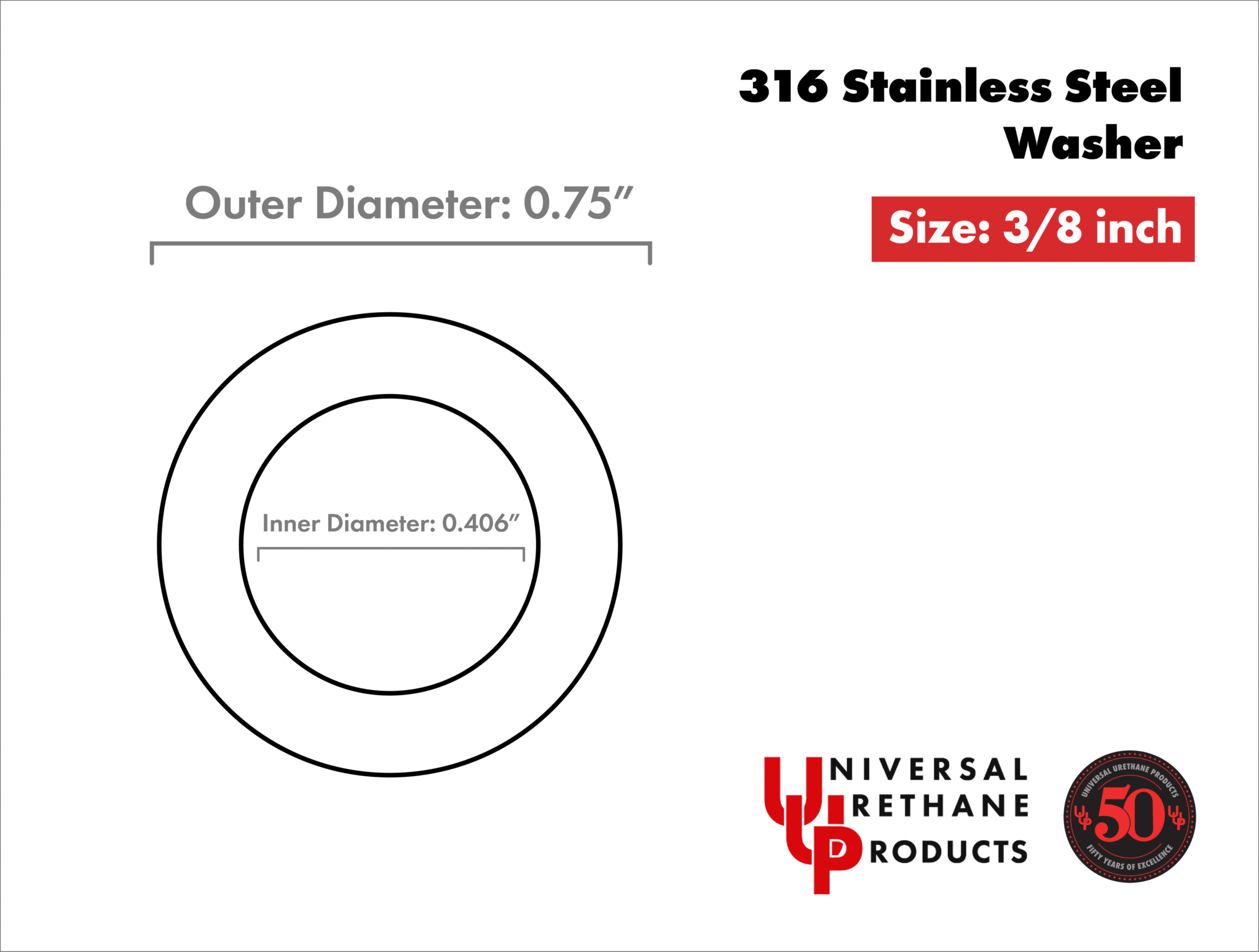 Mounting Hardware Information - Universal Urethane Products